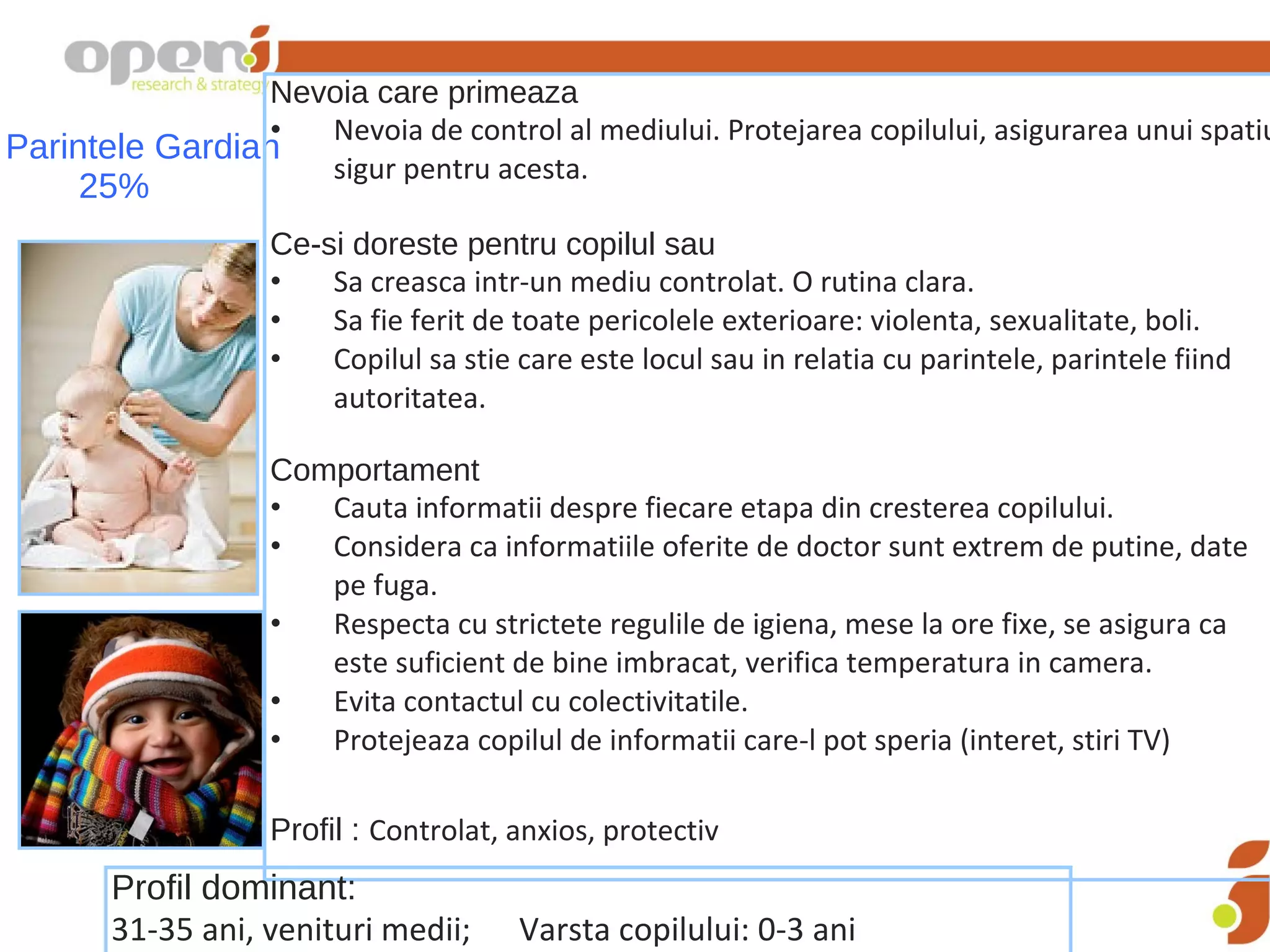 TIPOLOGII DE PARINTI / Cercetare a Open – I Research pentru Itsy Bitsy Fm | PPS