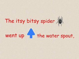 Itsy bitsy spider | PPT