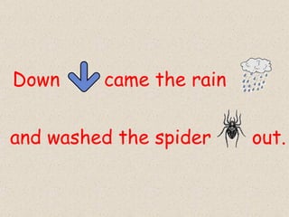 Itsy bitsy spider | PPT