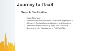 Journey to ITaaS | PPTX