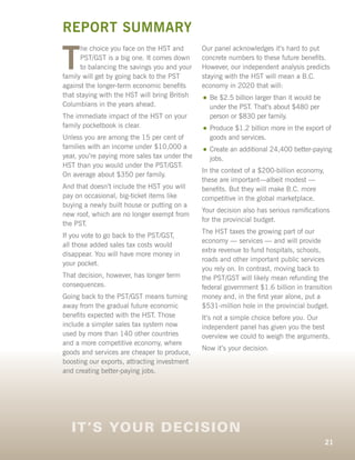 HST OR PST/GST - It's Your Decision | PDF