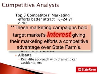 State Farm Presentation | PDF