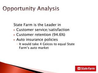 State Farm Presentation | PDF