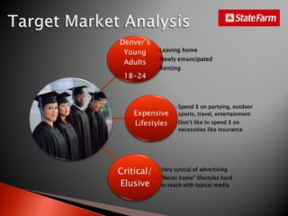 State Farm Presentation | PDF