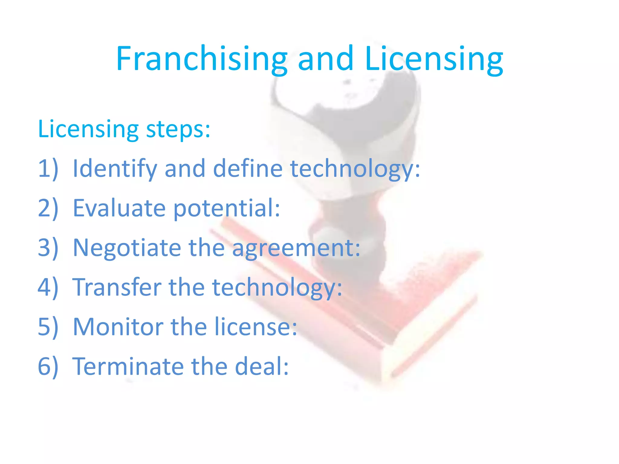 International Technology Transfer (ITT) | PPTX