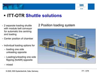 OTR - Shearography | PPTX