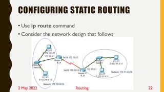 ITT06211 CONFIGURING ROUTING PROTOCOLS.pdf | Internet | Computing