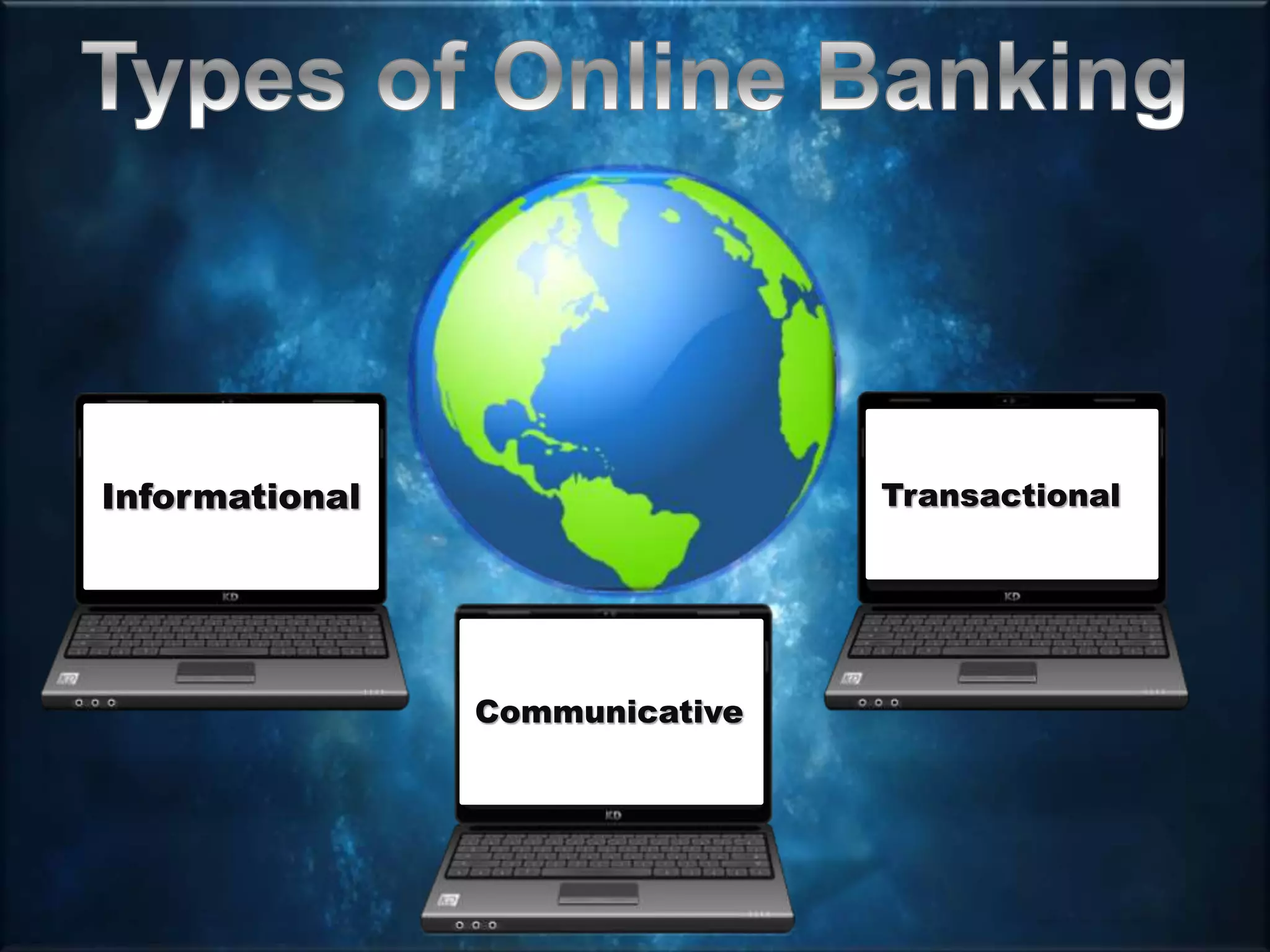 online banking | PPT