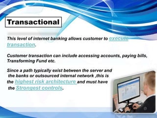 online banking | PPT