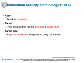 ITT450 Chapter 1.pptx