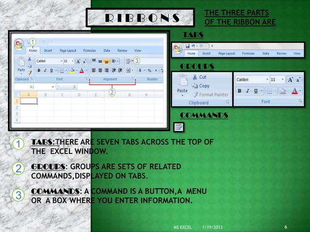 MS EXCEL PPT PRESENTATION | PPT MS EXCEL PPT PRESENTATION | PPT