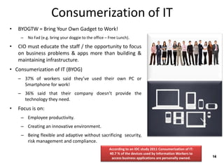 It Technologies That Will Change The Way We Work Final | PPT