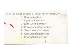 Itten 7 contrasts | PPTX