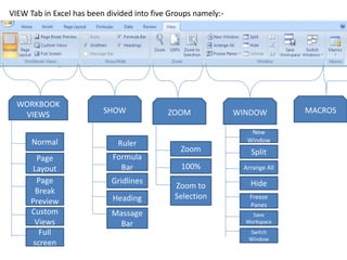 Excel review and view tab | PPTX