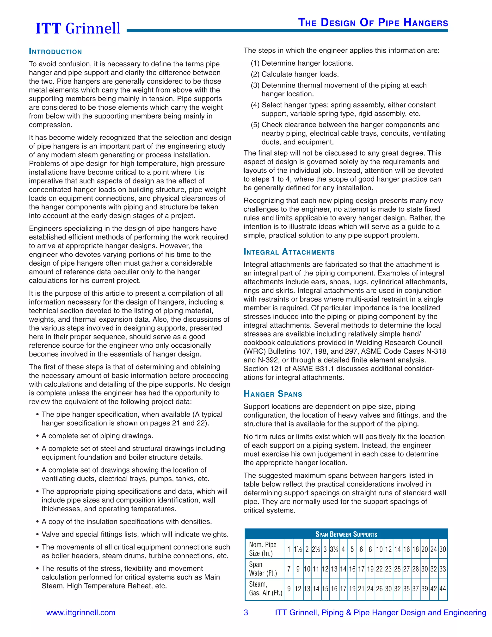 Itt grinnell pipe hanger design & engineering 2008 | PDF