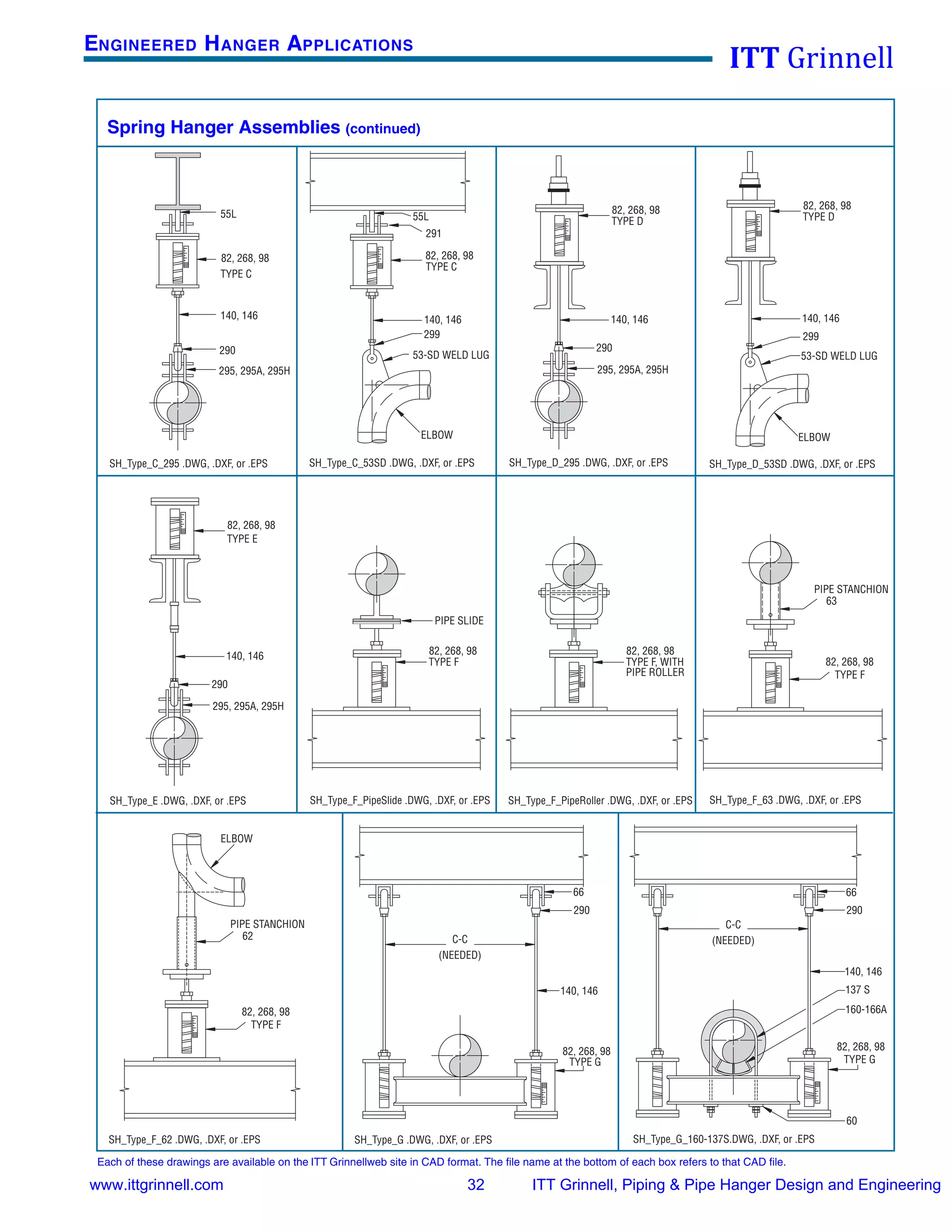 Itt grinnell pipe hanger design & engineering 2008 | PDF