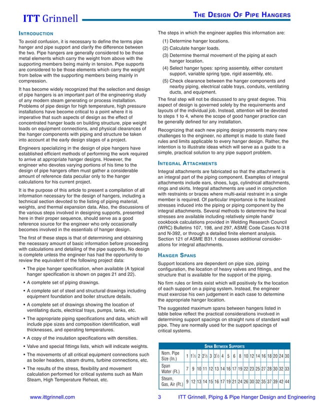 Itt grinnell pipe hanger design & engineering 2008 | PDF | Physics ...