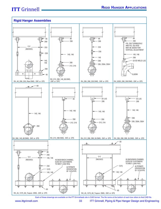 Itt grinnell pipe hanger design & engineering 2008 | PDF | Physics ...
