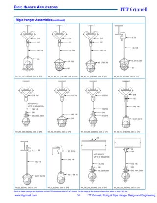 Itt grinnell pipe hanger design & engineering 2008 | PDF