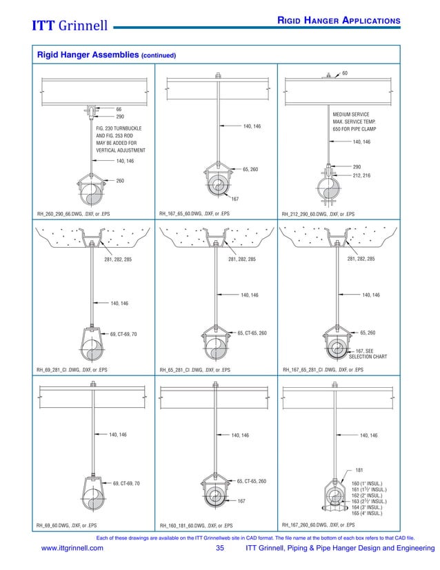 Itt grinnell pipe hanger design & engineering 2008 | PDF | Physics ...
