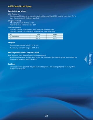 Itt grinnell products standard and line pipe catalog 2008 | PDF