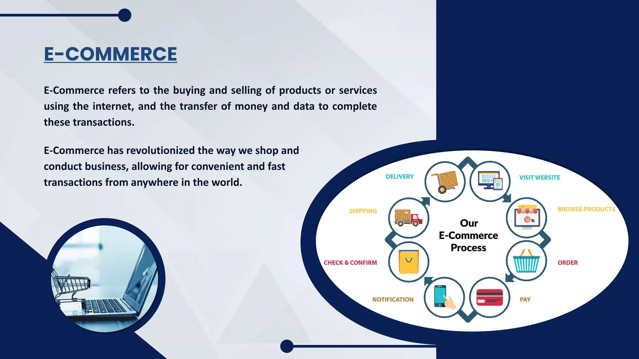 Cyber security and its impact on E commerce | PPTX | Internet | Computing