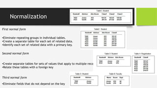 IT tools in research methodology | PPT