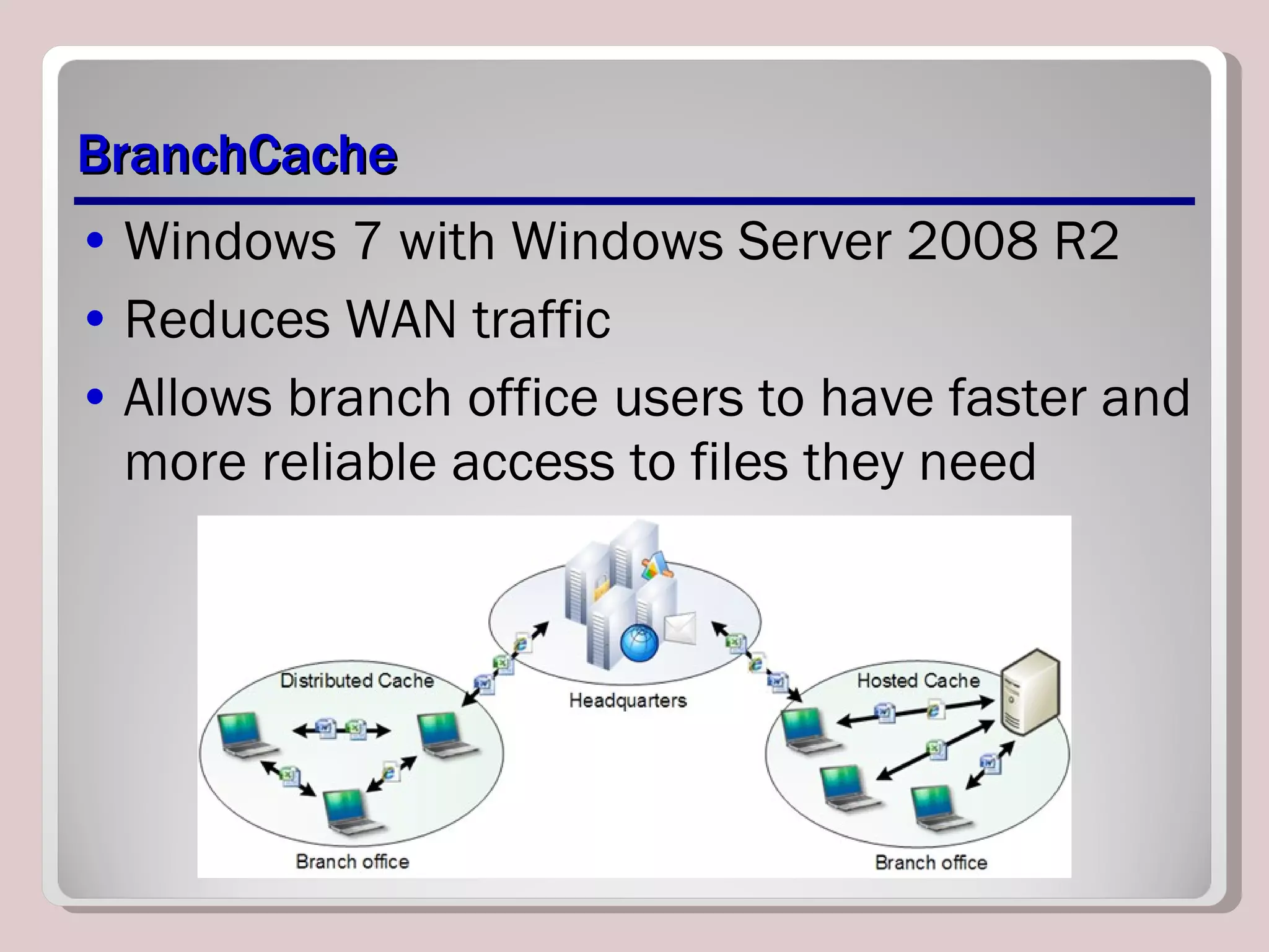 IT109 Microsoft Windows 7 Operating Systems Unit 03 lesson 01 | PPT
