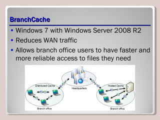 IT109 Microsoft Windows 7 Operating Systems Unit 03 lesson 01 | PPT