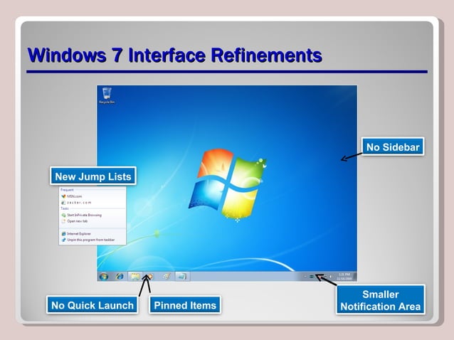 IT109 Microsoft Windows 7 Operating Systems Unit 03 lesson 01 | PPT