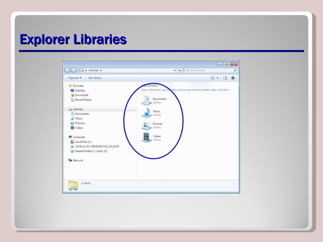 IT109 Microsoft Windows 7 Operating Systems Unit 03 lesson 01 | PPT