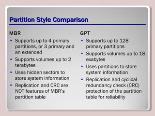 IT109 Microsoft Windows 7 Operating Systems Unit 04 lesson 04 | PPT