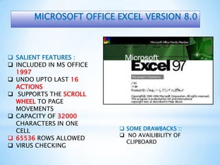 VERSIONS AND FUNCTIONS OF MS EXCEL | PPTX