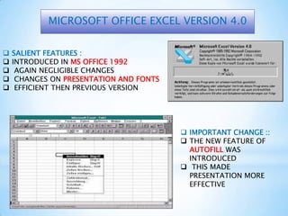 VERSIONS AND FUNCTIONS OF MS EXCEL | PPTX