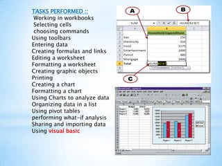 VERSIONS AND FUNCTIONS OF MS EXCEL | PPTX