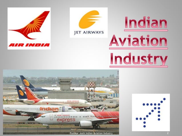 Itt presentation (indian aviation industry case study) | PPT | Free ...