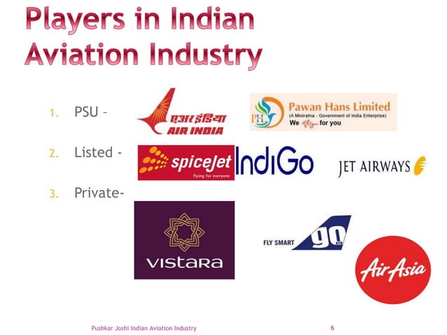Itt presentation (indian aviation industry case study) | PPT