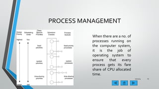 ITT project ON types of operating system | PPT