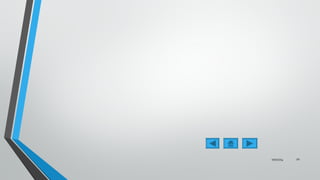 ITT project ON types of operating system | PPT