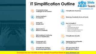 IT Transformation Initiatives PowerPoint Presentation Slides | PDF