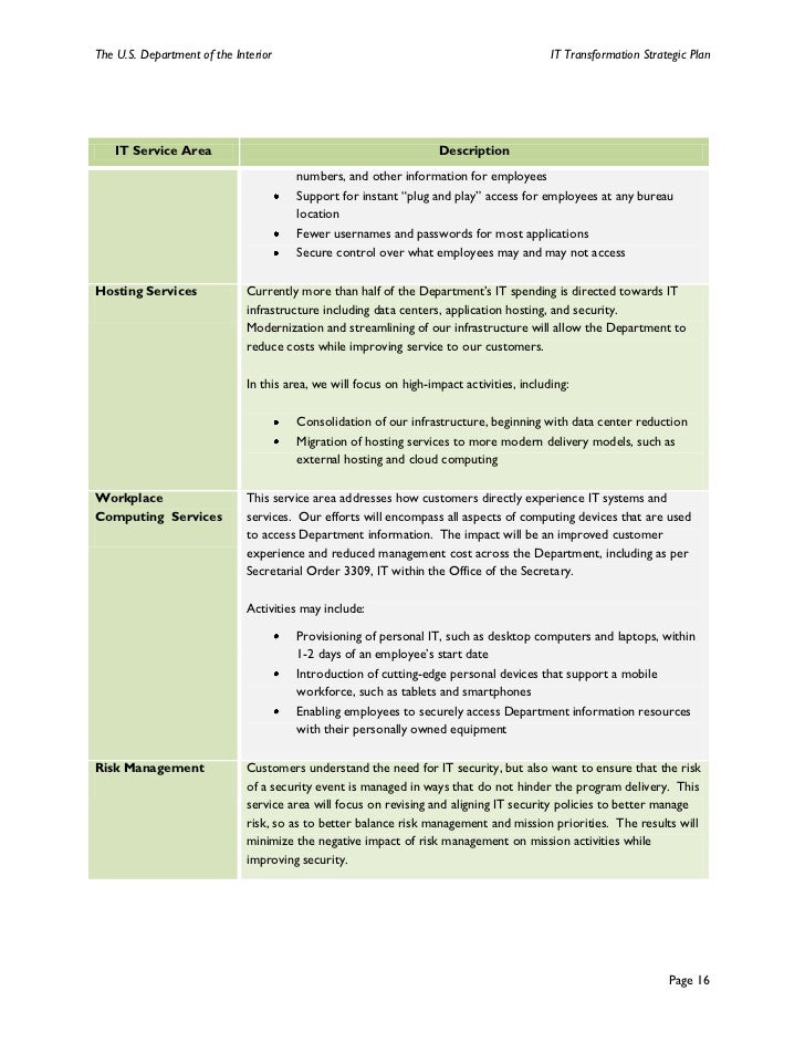 IT Transformation Plan