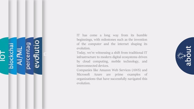 Information technology trends And evolutions | PPT Information technology trends And evolutions | PPT