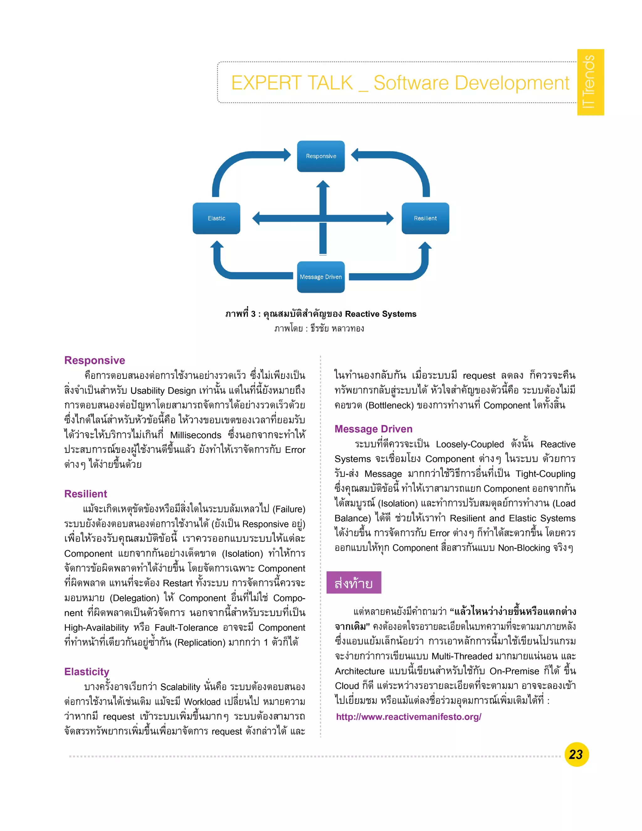 การพัฒนาซอฟต์แวร์แบบ Reactive Systems | PDF