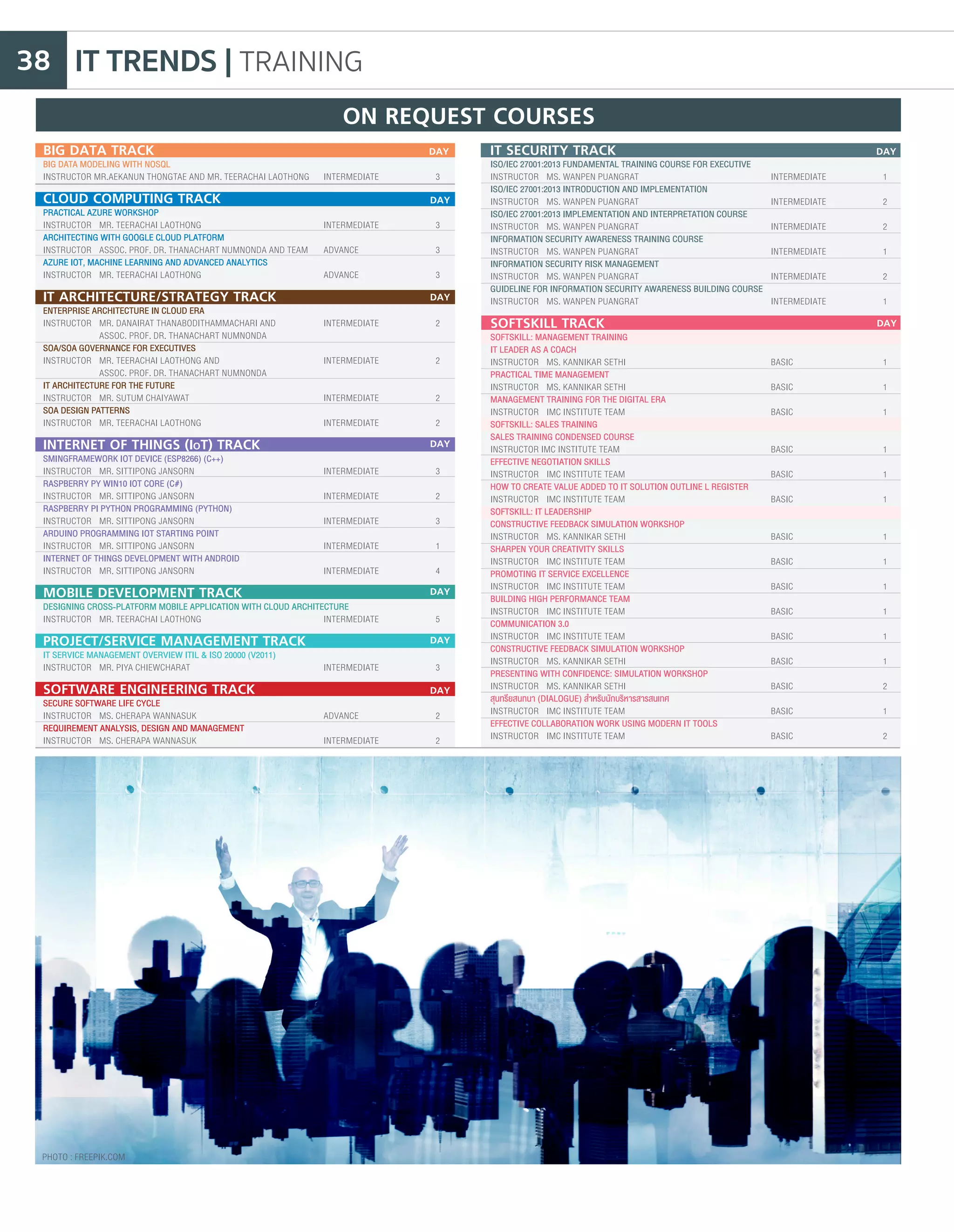 เพราะเหตุใด Digitization ไม่ตอบโจทย์ Digital Transformation | PDF