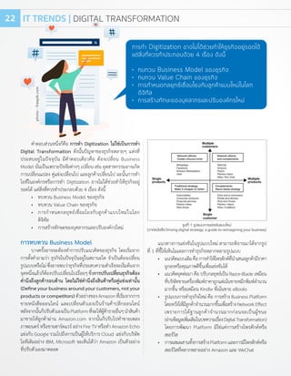 เพราะเหตุใด Digitization ไม่ตอบโจทย์ Digital Transformation | PDF