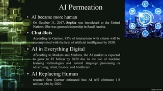 It trends of 2018 | PPT