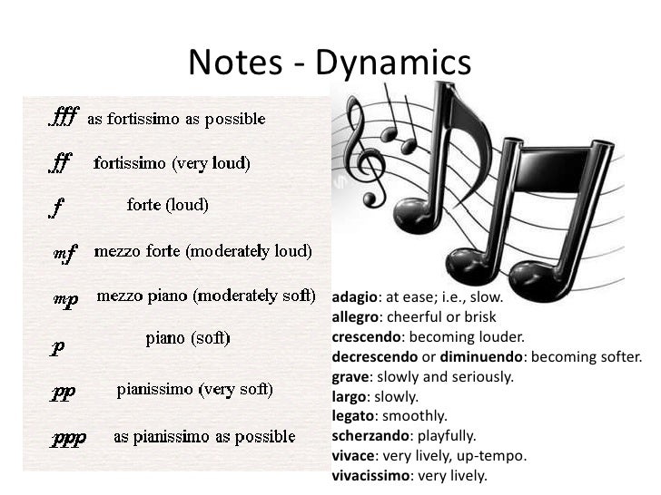 ITT TY Music Technology Week 2 - Notes to Melodies