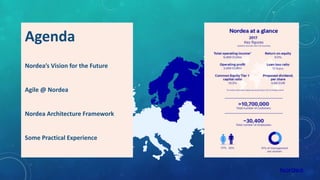 Architecting Nordea’s transformation into a digital relationship bank ...