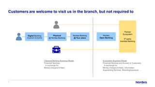 Architecting Nordea’s transformation into a digital relationship bank ...