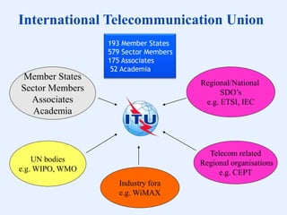 International Telecommunication Union for Radio Communication (ITU-R ...